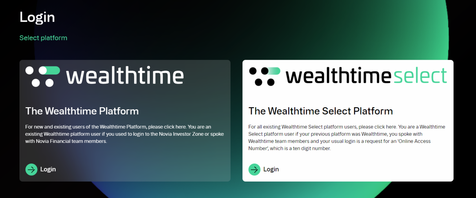 Wealthtime Platform - Investors